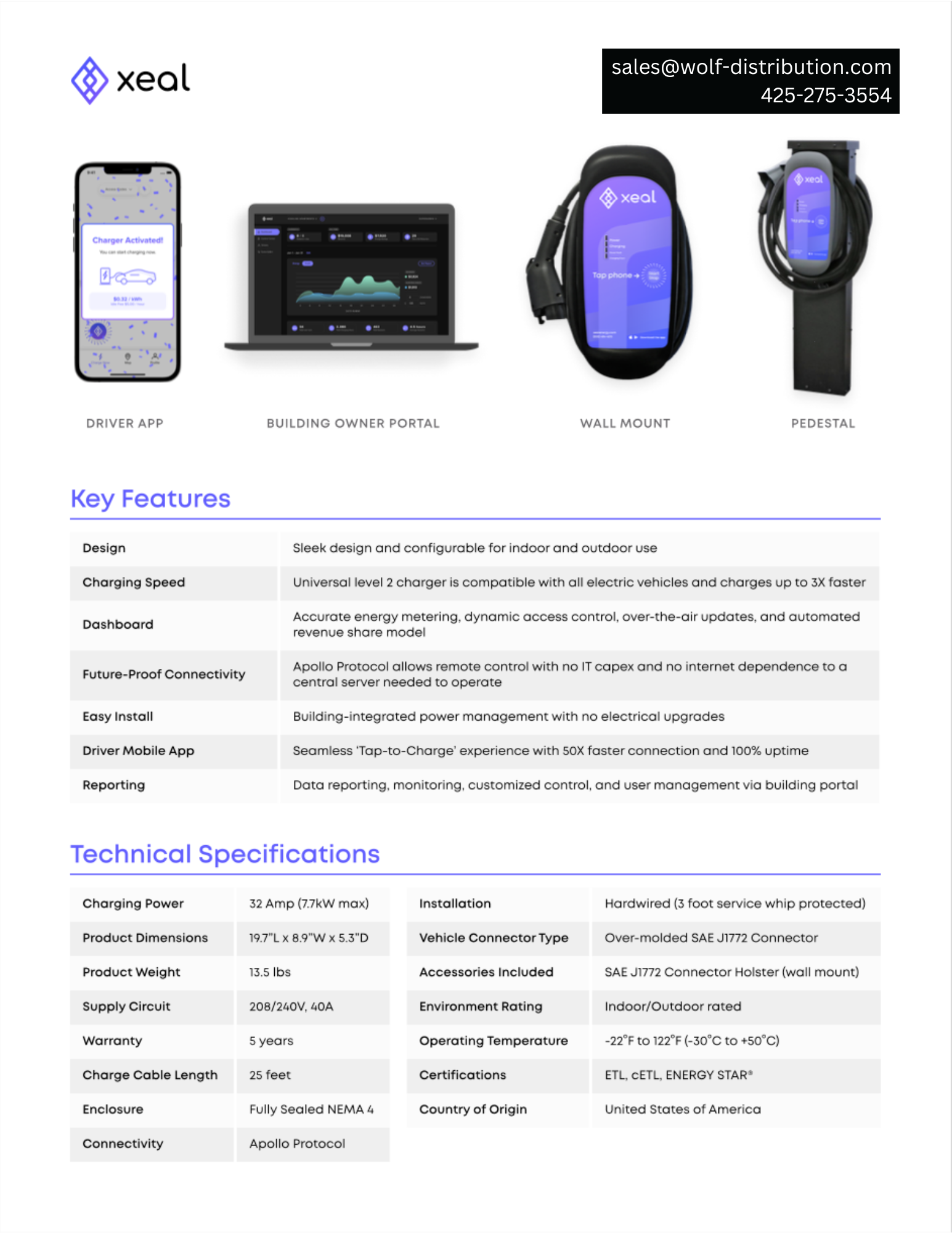 Xeal – Wolf Distribution